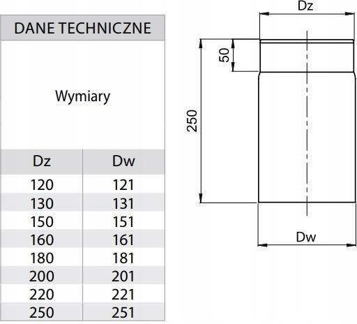 System kominkowy Bg-Invest Rura Spalinowa Czarna Fi150/250mm 0,25M - Opinie i ceny na Ceneo.pl