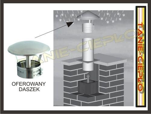 System kominkowy Term-System Daszek Kominowy Nasada Komina Z Obejmą Fi 250 Rura Darda250Oc ...