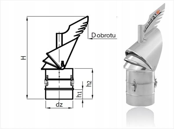 System kominkowy Term-System Strażak Obrotowy Nasada Kominowa Daszek Komin 200 Termro200Drb ...