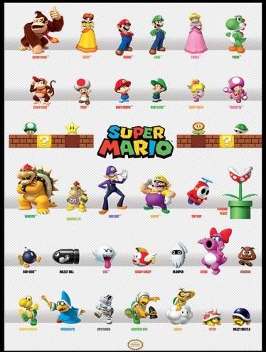 PLAKAT, SUPER MARIO CHARACTER PARADE - Opinie i atrakcyjne ceny na Ceneo.pl