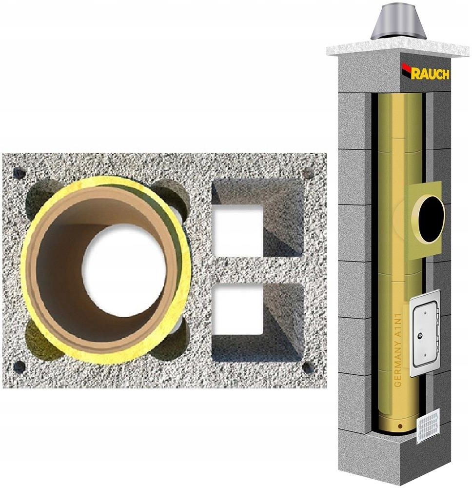 System kominkowy Rauch Komin 7m Fi 200 Systemowy System Kominowy - Opinie i ceny na Ceneo.pl