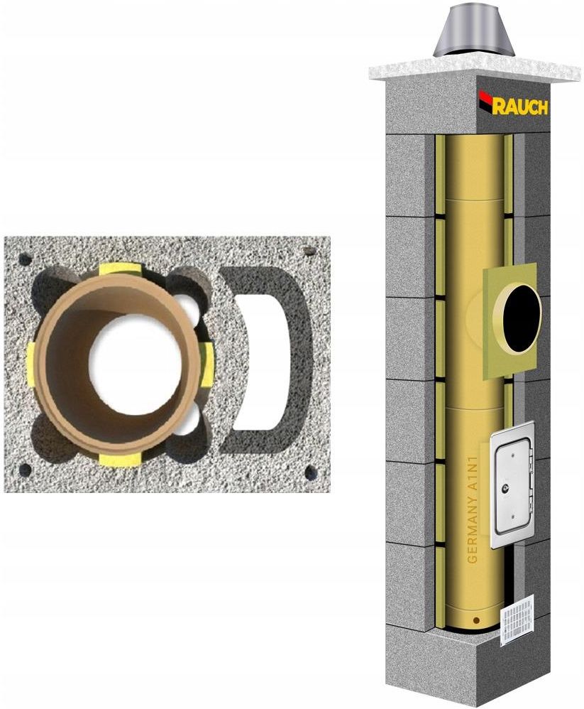 System kominkowy Rauch System Kominowy 6m Komin Fi 200 Systemowy - Opinie i ceny na Ceneo.pl