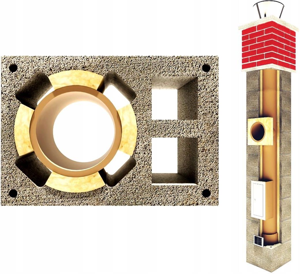 System kominkowy Gralko Zestaw System Kominowy 9M Ceramiczny Fi 200 Kw2 - Opinie i ceny na Ceneo.pl