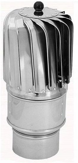 System kominkowy Darco Turbowent Tulipan 150 Chrom Z Redukcją Fi 120mm ...