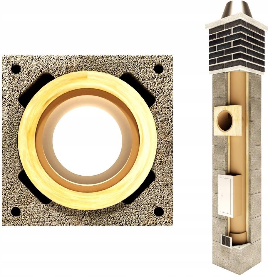 System kominkowy Gralko Komin Systemowy Do Kotła C.O. 9M K Dymowy Fi 200 - Opinie i ceny na Ceneo.pl