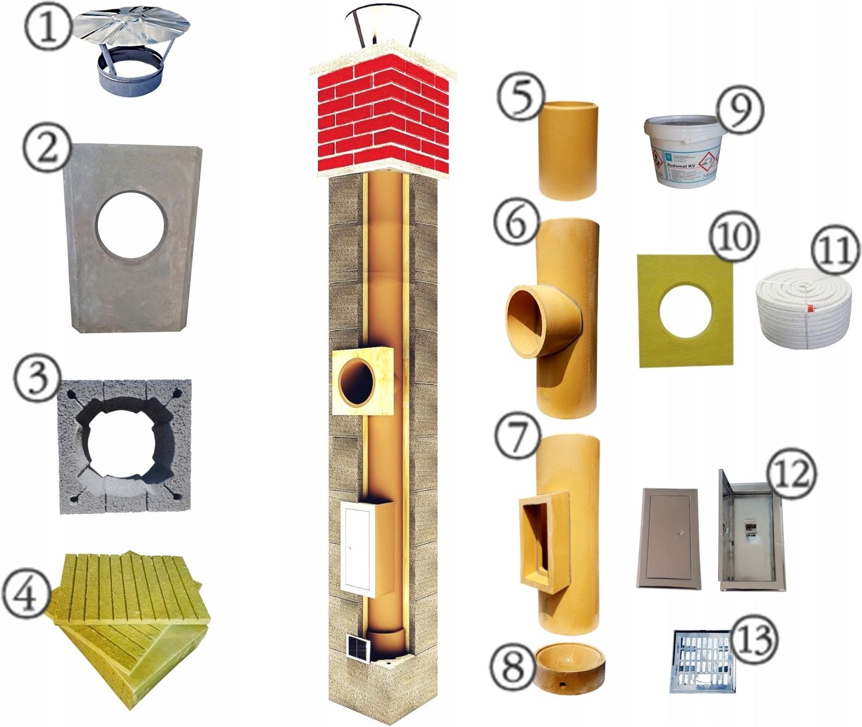 System kominkowy Gralko System Kominowy Komin Ceramika 10M K Dymowy Fi 200 - Opinie i ceny na ...