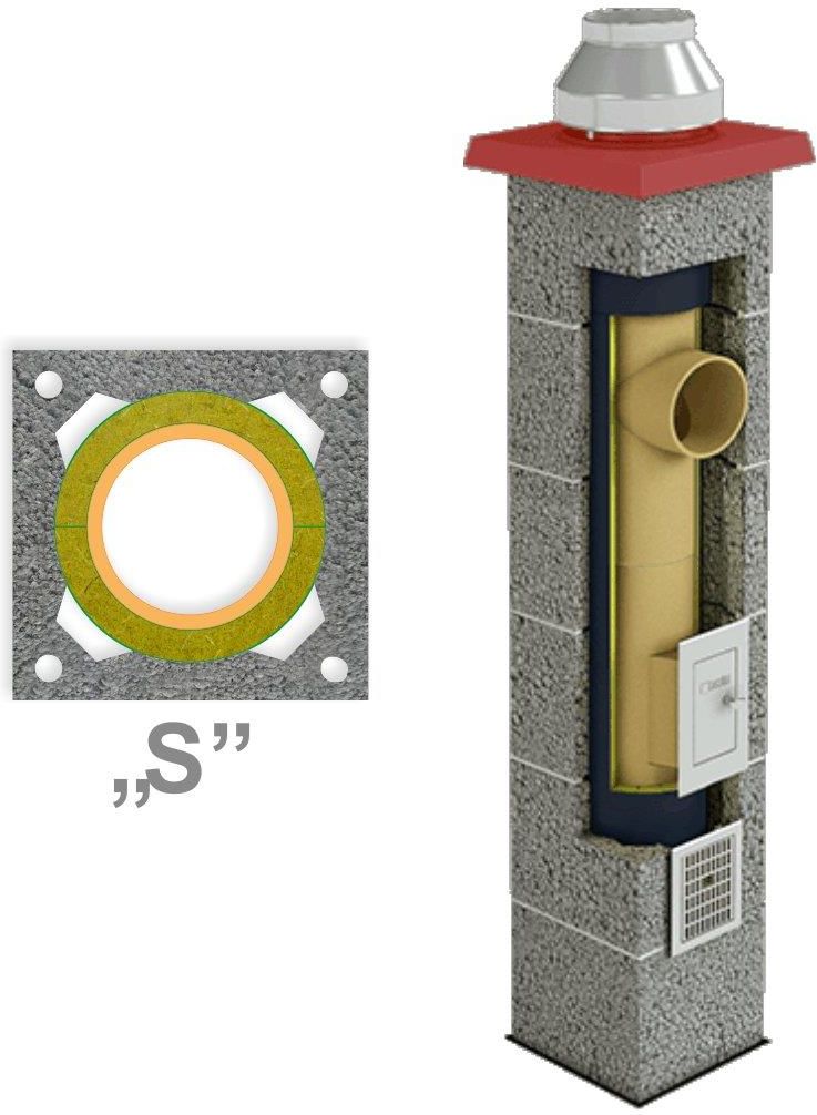 System kominkowy Brata Npb Komin Kominy System Kominowy U S 4M160 ...