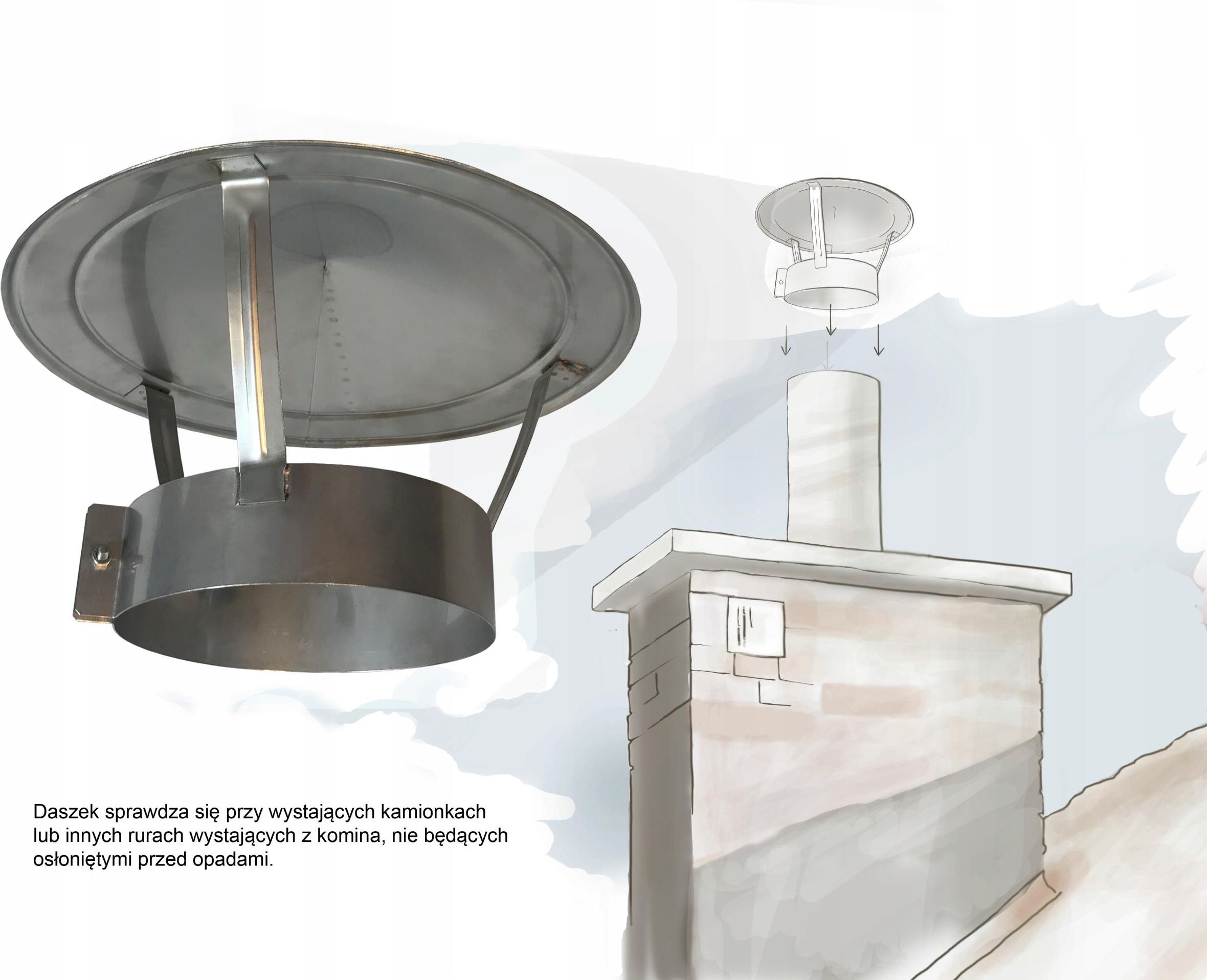 System kominkowy Am Produkt Daszek Nierdzewny-Skręcany-Fi180 - Opinie i ceny na Ceneo.pl