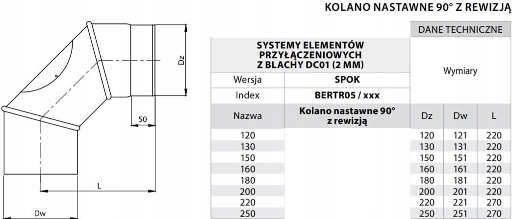 System kominkowy Wentylacja Wwa Żaroodporne Kolano Czarne Regulowane Fi 150mm - Opinie i ceny na ...