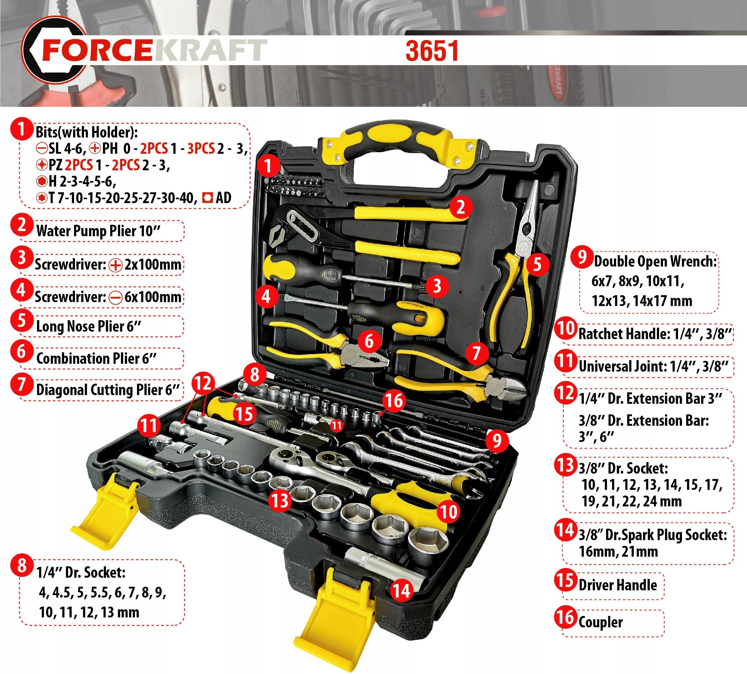 Zestaw narzędziowy Forcekraft Zestaw Narzedziowy 65 Szt.1/4-3/8Forcekraft Fk3651 - Opinie i ceny ...