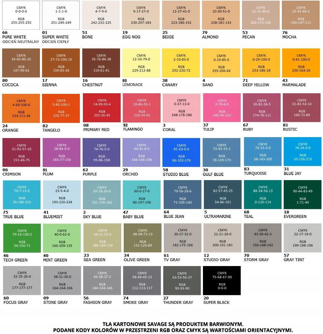 Savage Ultramarine Tło Foto Karton 1,35X5,5M - Ceny i opinie na Ceneo.pl