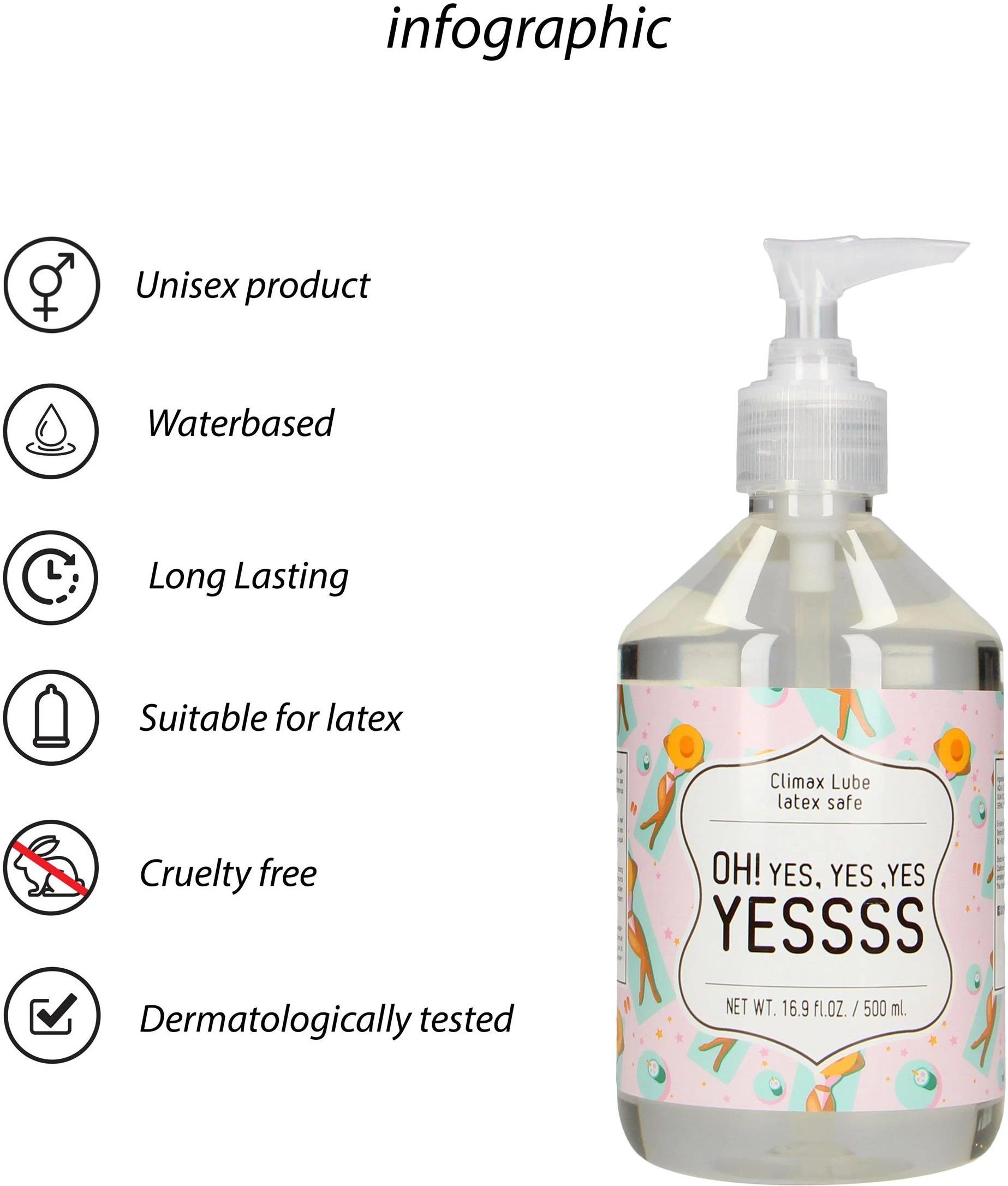 Shots Lubrykant Na Bazie Wody Oh! Yes Yessss 500ml - Ceneo.pl