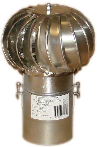 System kominkowy Spiroflex Turboflex Obrotowa Nasada 100 Aluminiowa Na ...