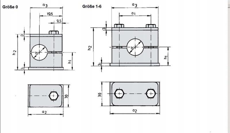 Stauff Rs E Iii 22 Obejma Rurowa 81509009 - Opinie i ceny na Ceneo.pl
