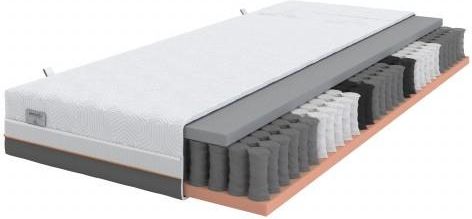 Materac Sembella GELTEX Quantum Moon 90x200 Piankowe - Opinie i ...