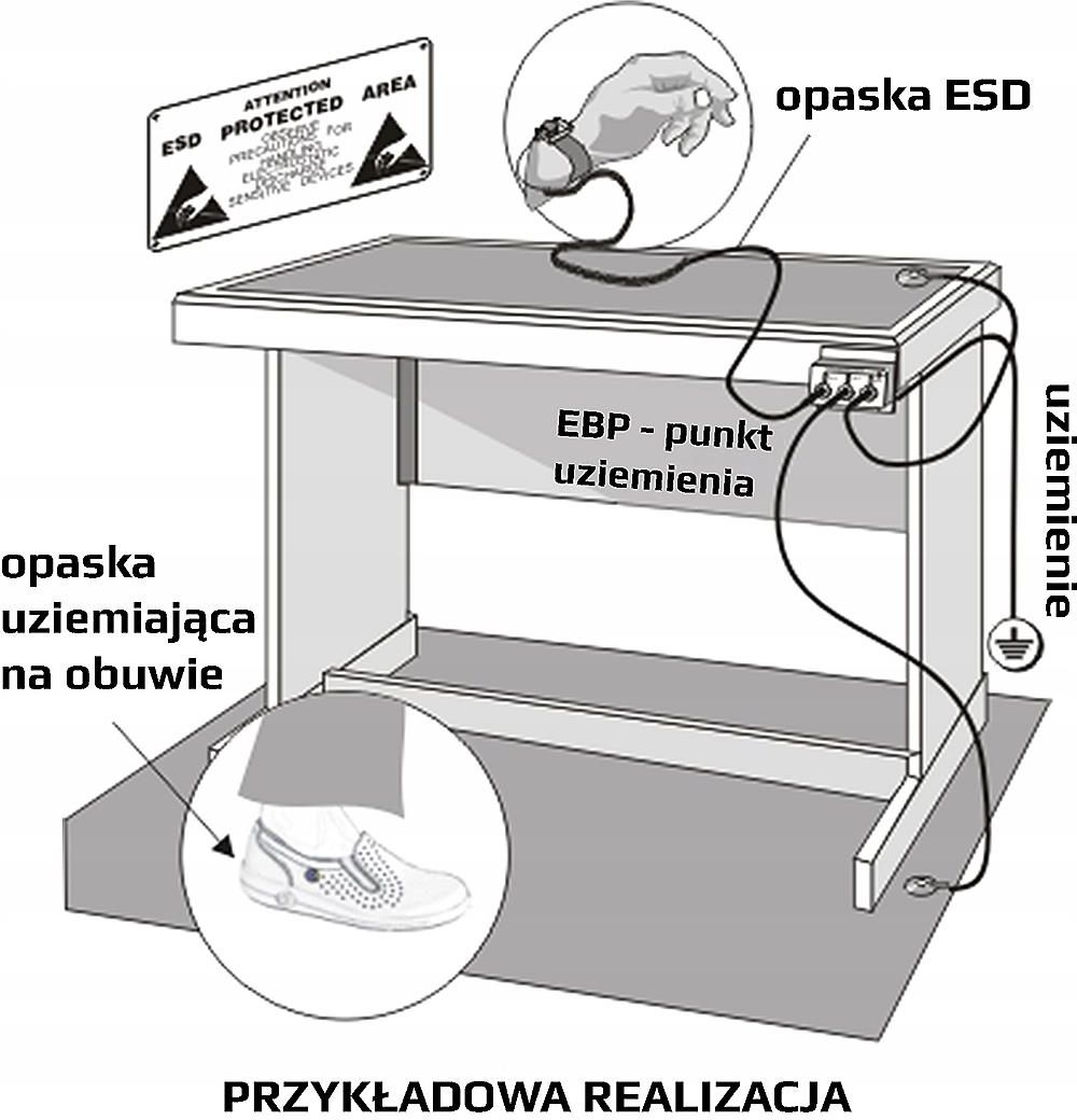 Mata Esd Naturalna 600x800 2mm Nieb M Opaska Z1 - Ceny i opinie - Ceneo.pl