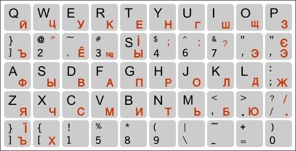 Podzespoły do laptopa INNA JASNOSZARE NAKLEJKI KLAWISZE CYRYLICA ...