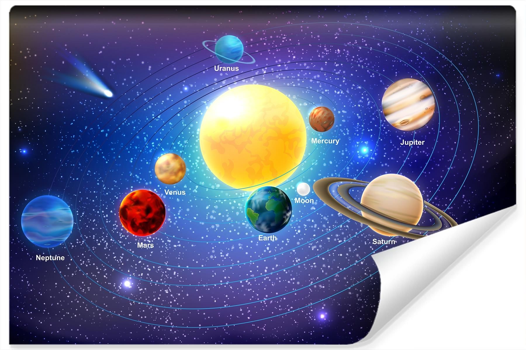 Muralo Fototapeta Angielski Komety Gwiazdy W 3D 405x270 - Opinie i ceny na Ceneo.pl