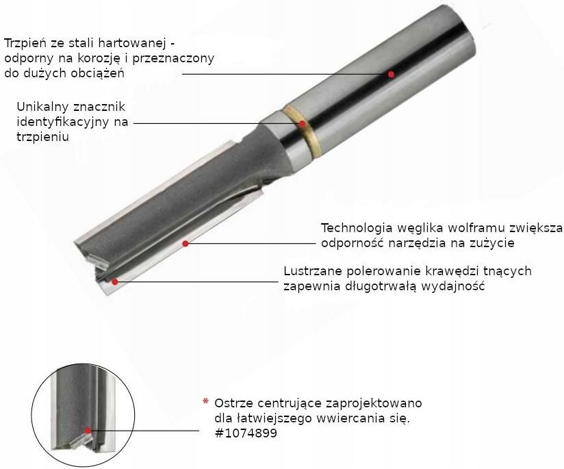 Frez do kupienia w Dimar Frez Trzpieniowy Prosty Wzmocniony Hm D8 B25 ...