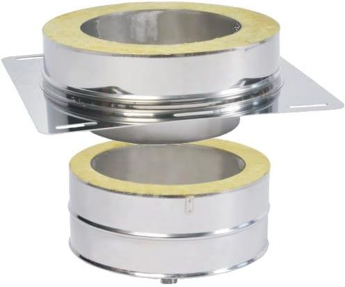 System kominkowy Checz Płyta Przelotowa Odskaplacz Dz+150/210 - Opinie i ceny na Ceneo.pl