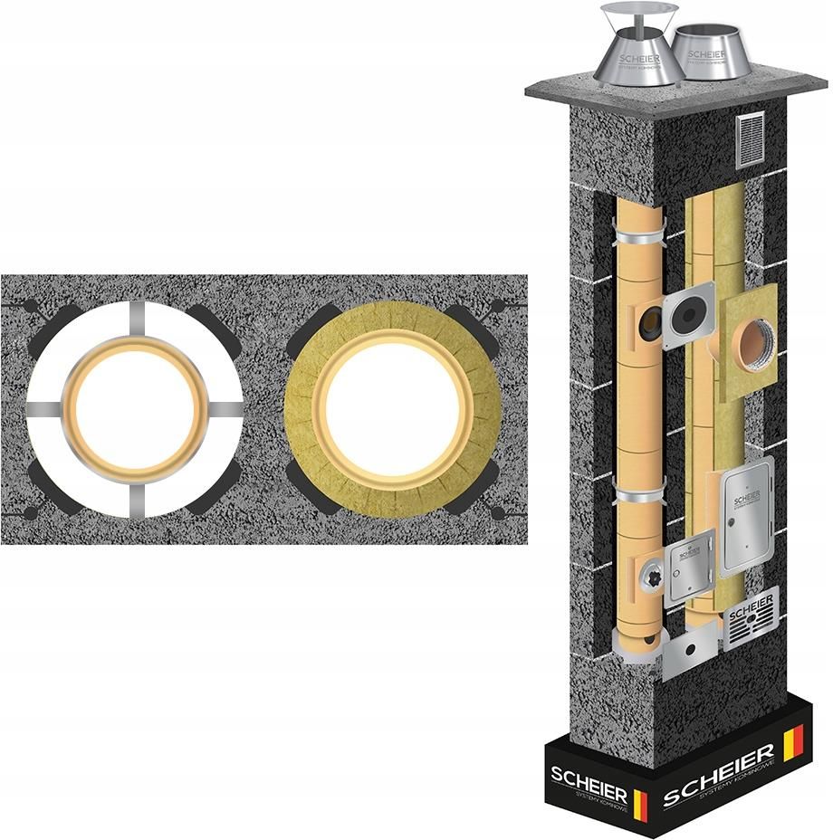 System kominkowy Scheier System Kominowy Komin Uni Dual Turbo 160+100 ...