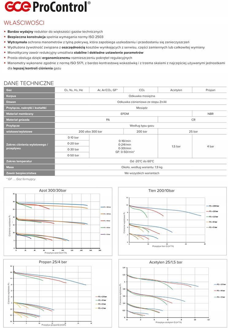 Gce Reduktor Azotu Procontrol Klimatyzacja 50 Bar Pcarv0835 - Opinie i ...
