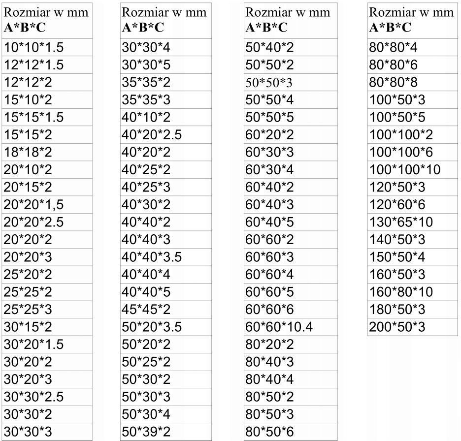 Materiały konstrukcyjne Kątownik Aluminiowy 40x20x2mm 200cm - Opinie i ...