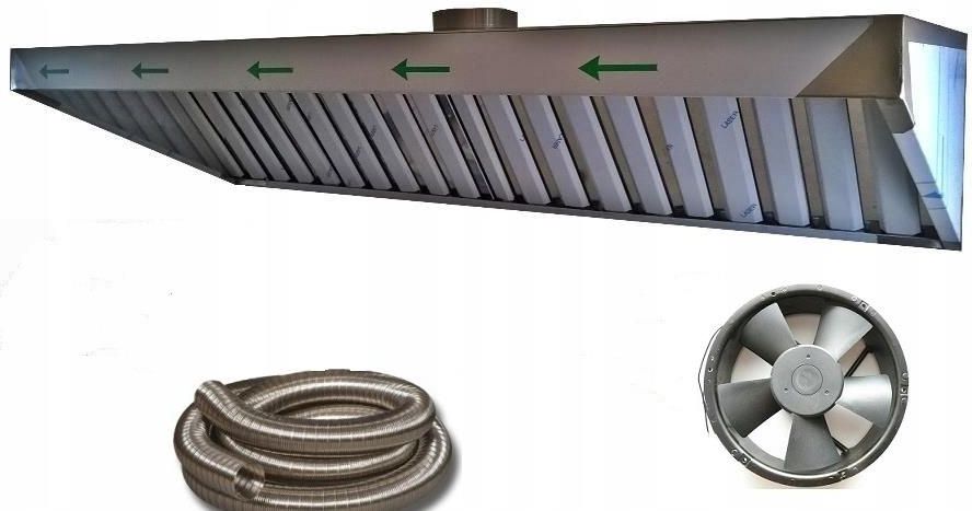 Okap Gastronomiczny S 300x70x40 Filtry Wentylator - ceny i opinie ...