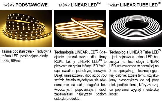 Ruke Lustro Okrągłe Simple Syriusz 60 Z Oświetleniem Led Ruke-Silmpe ...