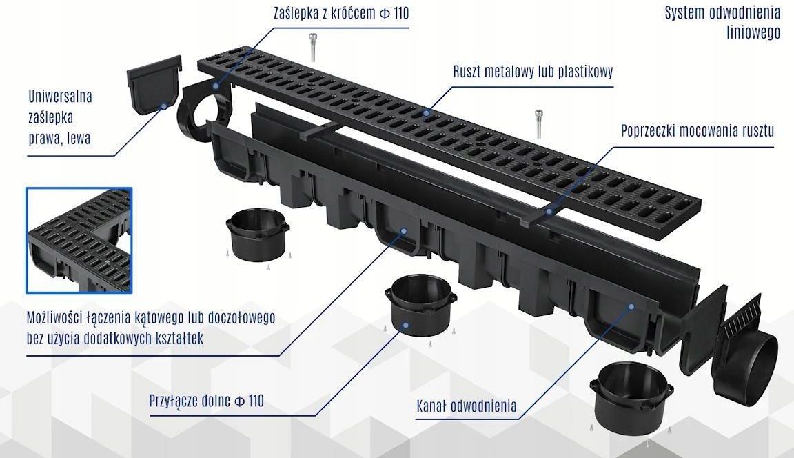 Rynna AQUER ODWODNIENIE LINIOWE SYFON KANALIZACYJNY Z SITKIEM SDSKSDD19 ...