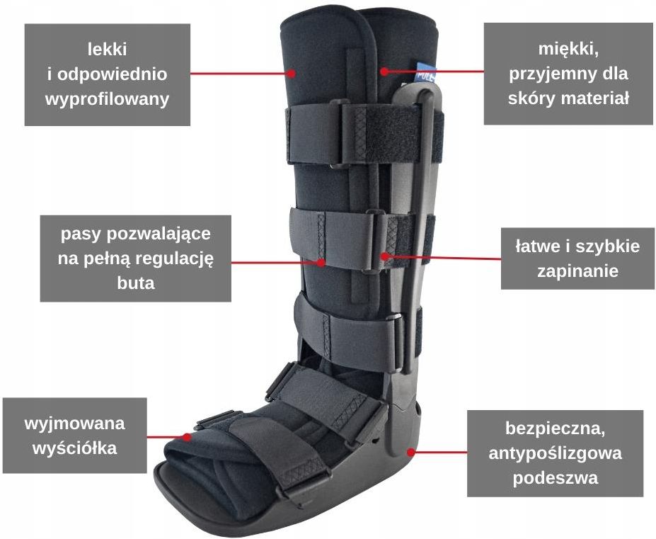 Akcesoria do rehabilitacji PROMEDICS BUT ORTOPEDYCZNY WYSOKI LEKKI JURA ...