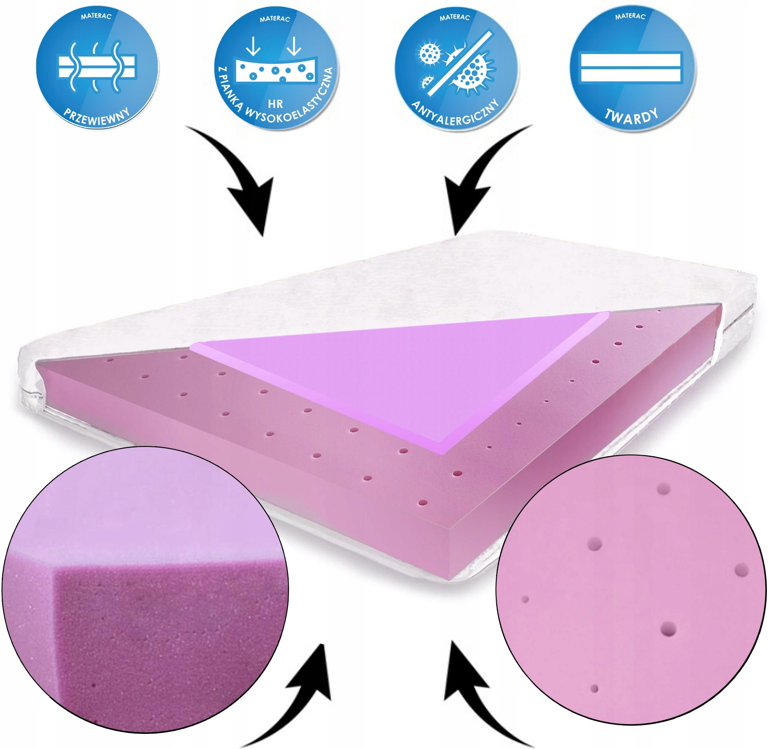 Materac Materace Z Gór Materac wysoko elastyczny twardy 160x200 Hr 18cm ...