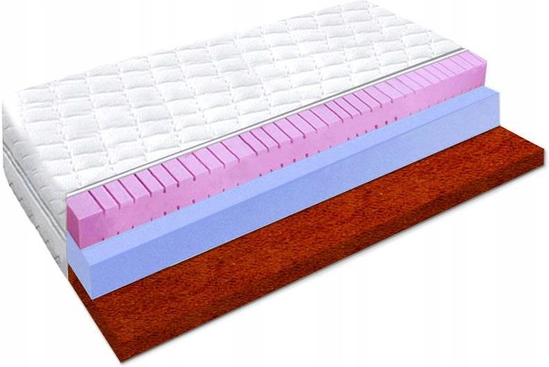 Materac Materace Z Gór Materac piankowy 160x200 strefowa Hr i kokos H5 ...