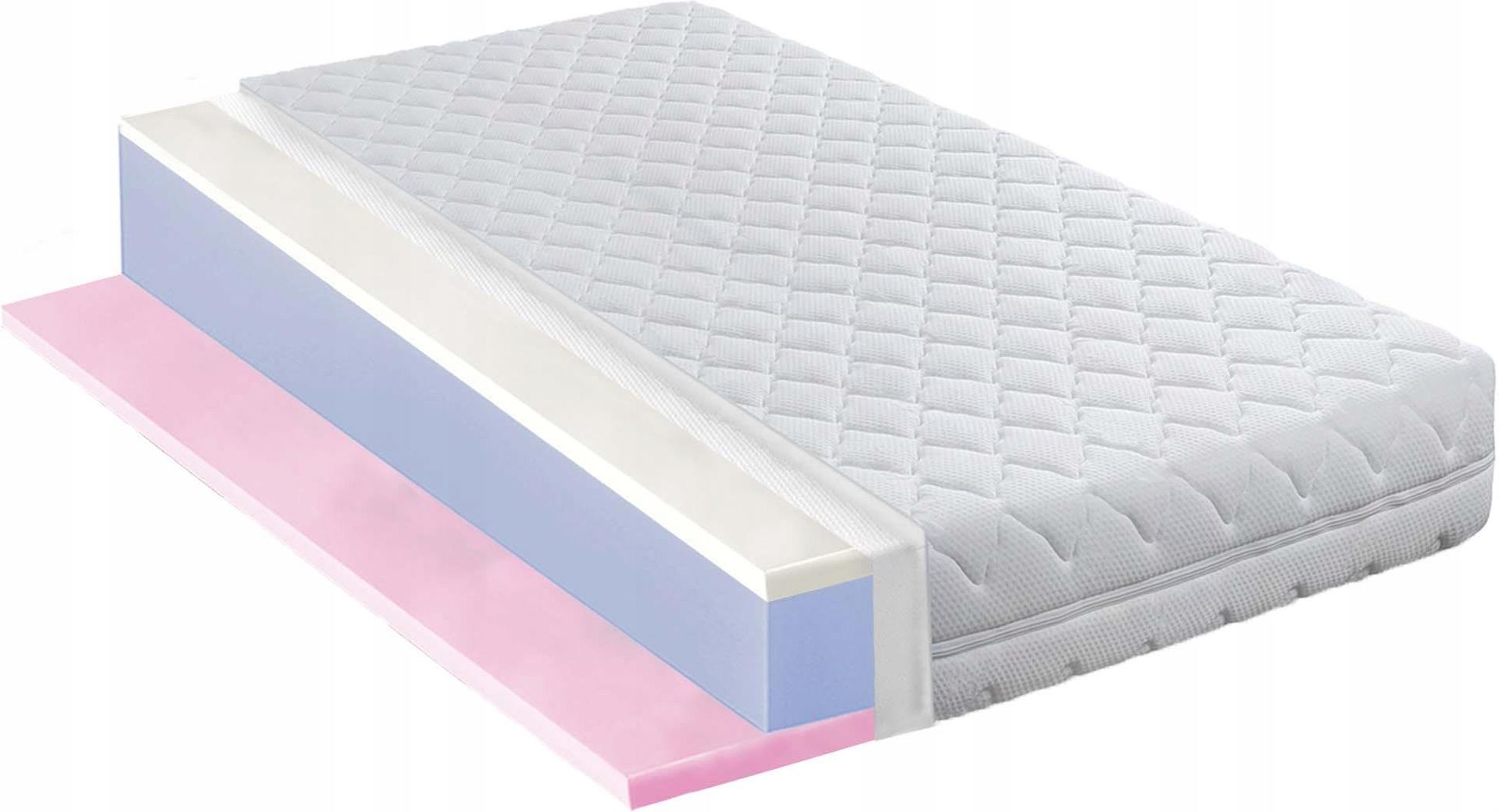 Materac Materace Z Gór 80X200 Twardy Materac Piankowy Visco Hr ...