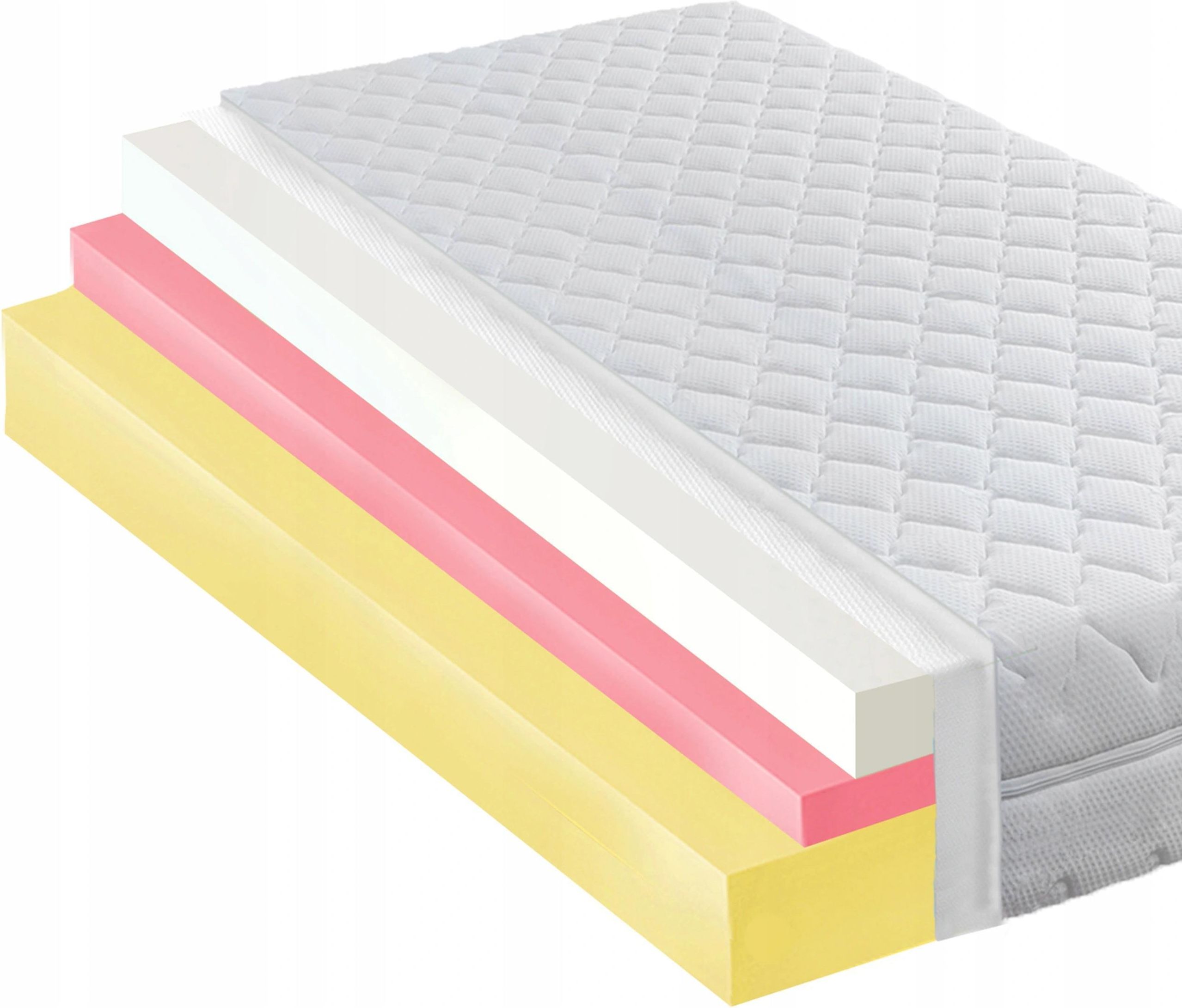 Materac Materace Z Gór Materac 160x200 Hr i visco elastyczny H2 H3 21CM ...