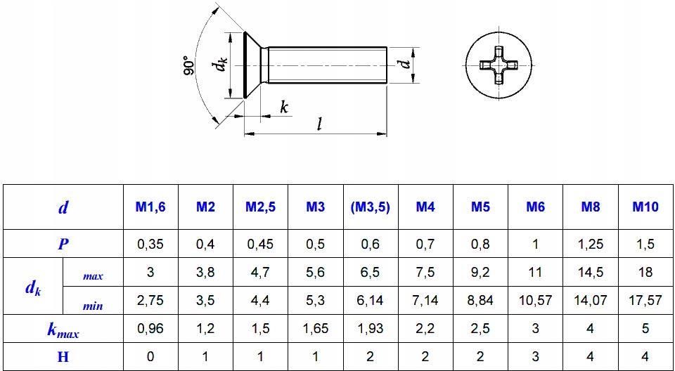 WKRĘTY DO METALU STOŻKOWE DIN 965 8X25 OC 200SZT - Opinie i ceny na Ceneo.pl