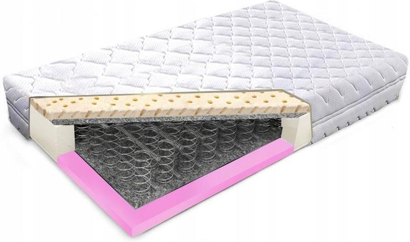 Materac Materace Z Gór Materac 140x200 sprężynowy z Lateksem i Hr 22CM ...