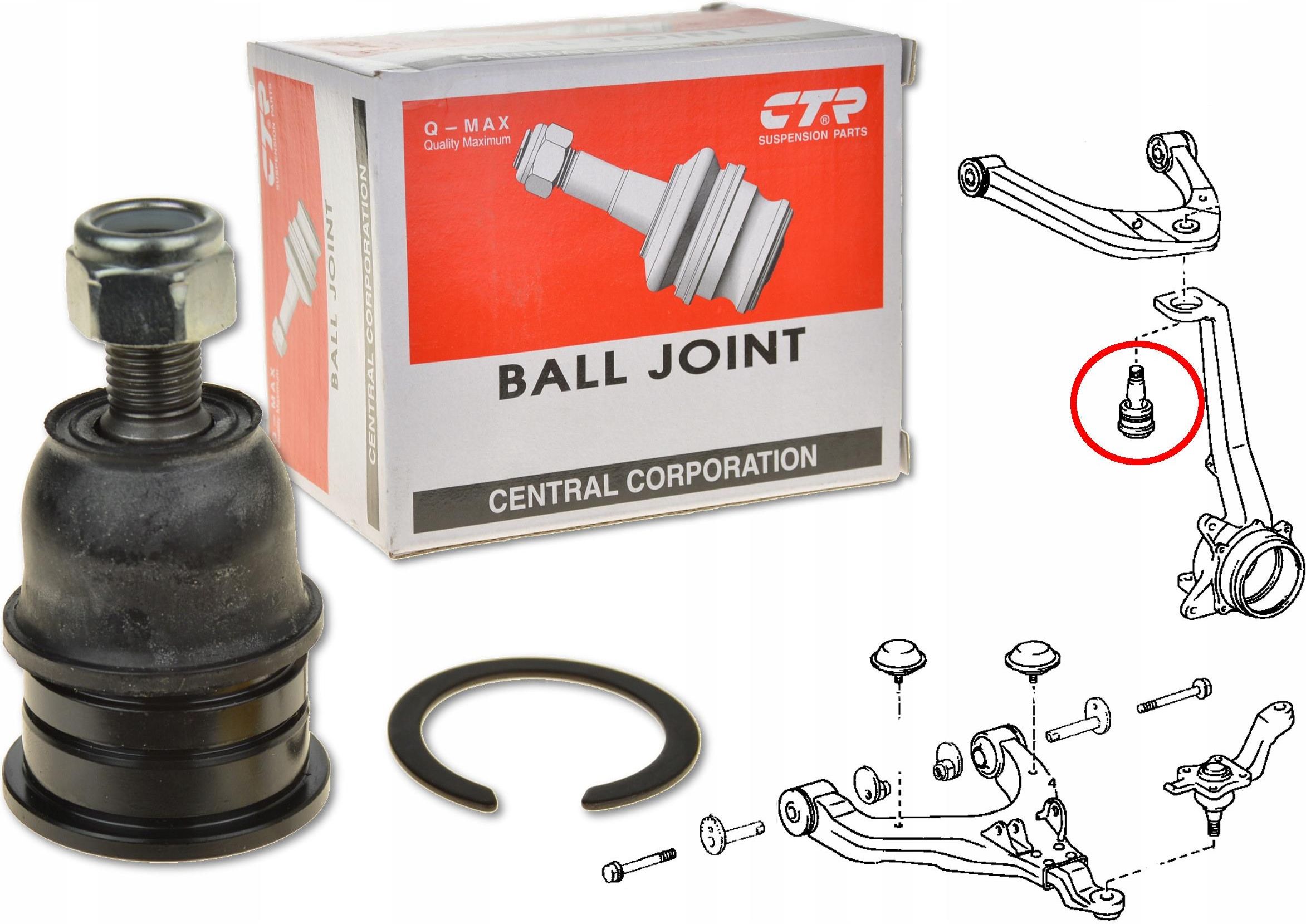 Wahacz CTR SWORZEŃ WAHACZA PRZÓD PRZEDNI GÓRNY CBT-48 CBT-48 - Opinie i ceny na Ceneo.pl