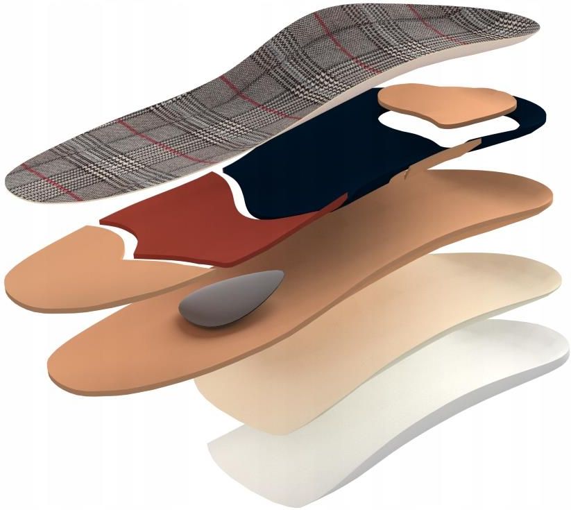 KINGMED WKŁADKI ORTOPEDYCZNE NA HALUKSY R. 37 - Opinie i ceny na Ceneo.pl