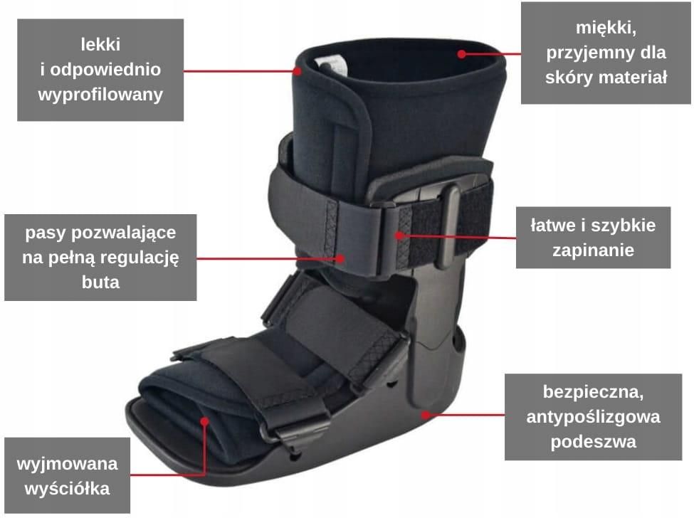 PROMEDICS BUT ORTOPEDYCZNY LEKKI NISKI JURA WALKER FIXED S JWFS03 ...