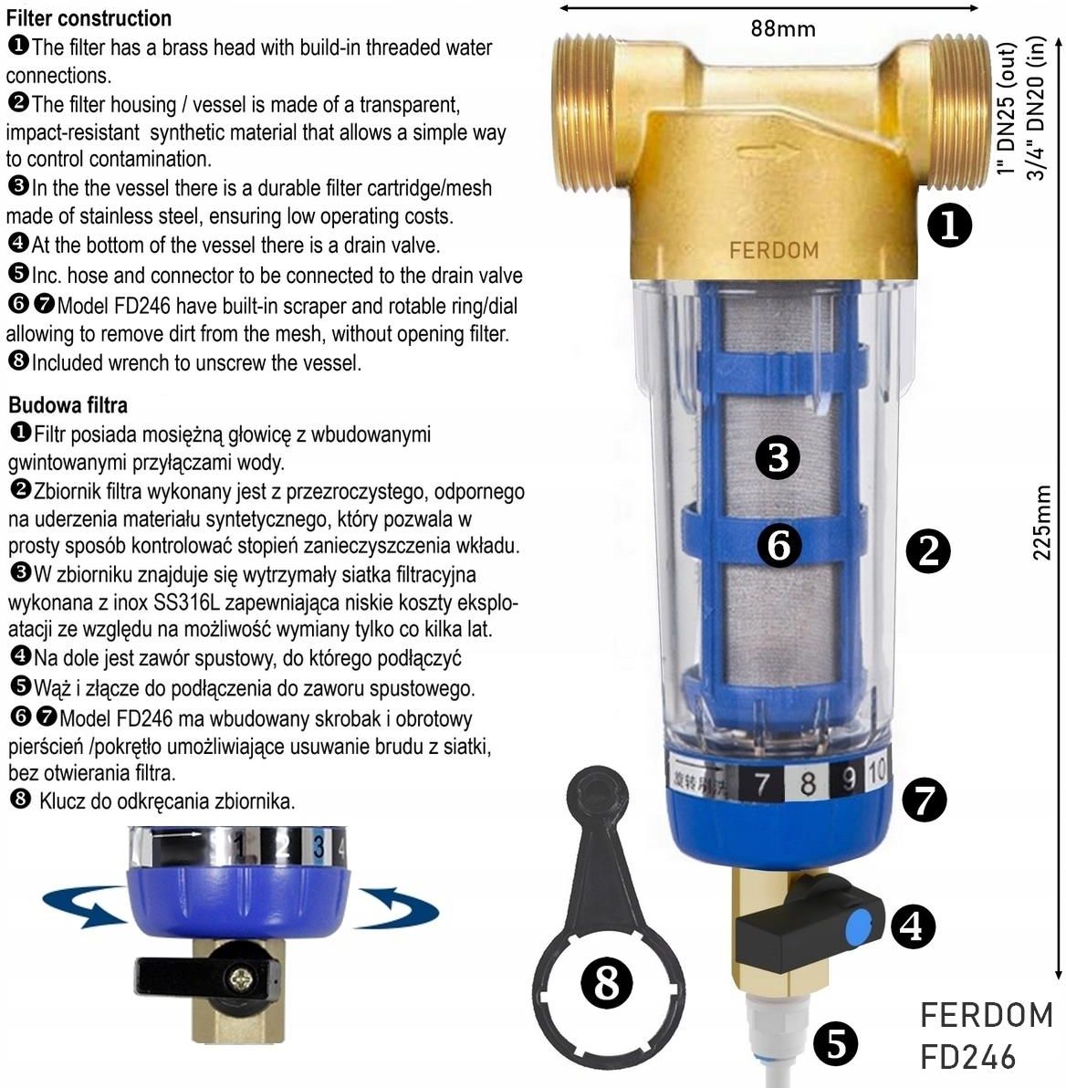 FERDOM FILTR WSTĘPNY SIATKOWY SAMOCZYSZCZĄCY FERDOM FD246 - Opinie i ...