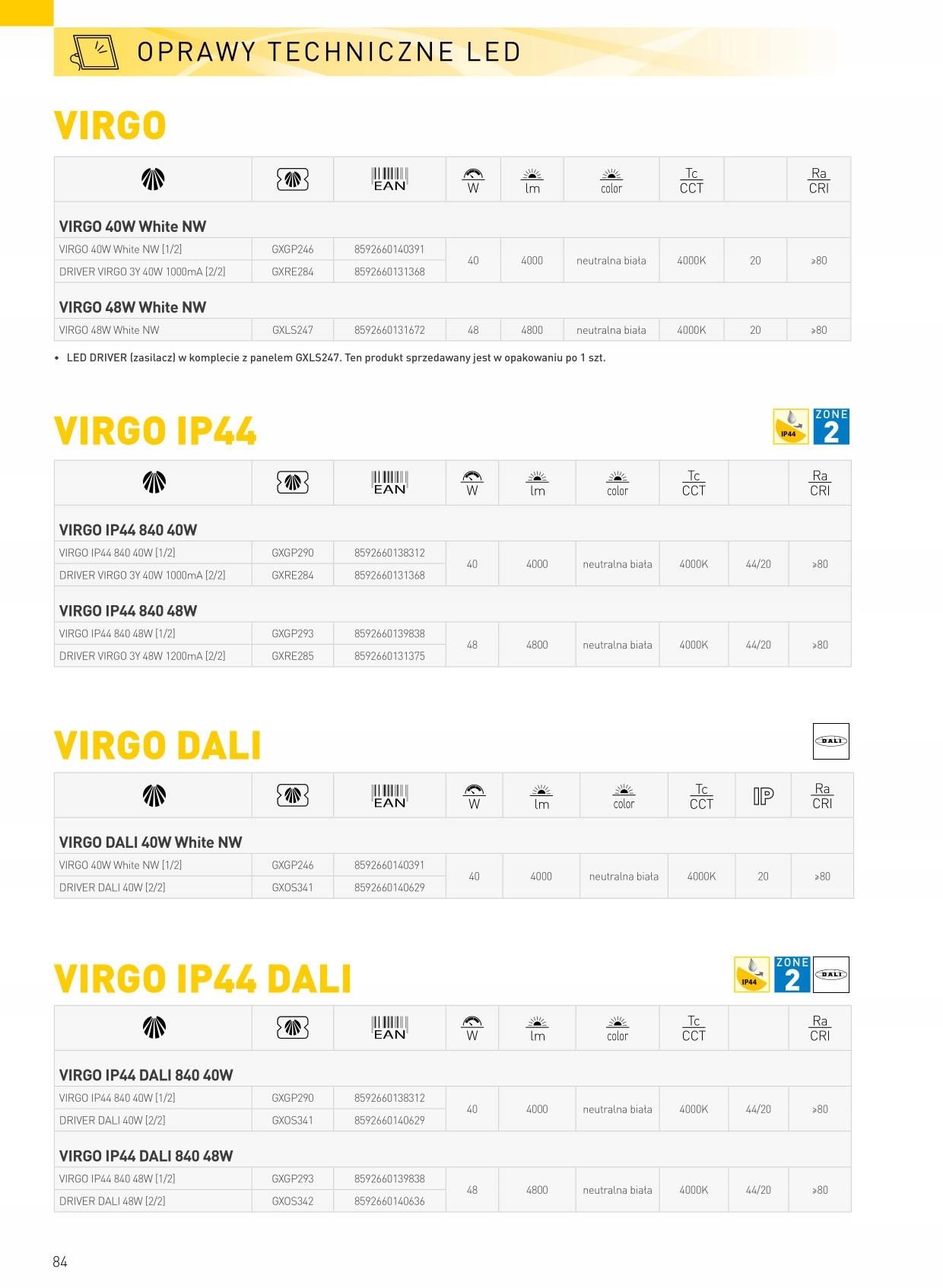 Greenlux Panel Led Do Zabudowy 600X600 48W 4800Lm (Gxgp293) - Opinie i ...