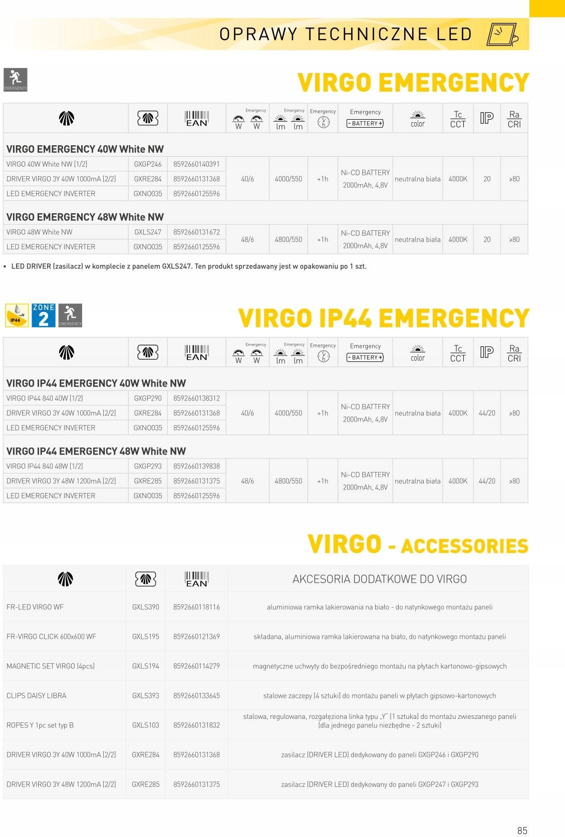 Greenlux Panel Led Do Zabudowy 600X600 48W 4800Lm (Gxgp293) - Opinie i ...
