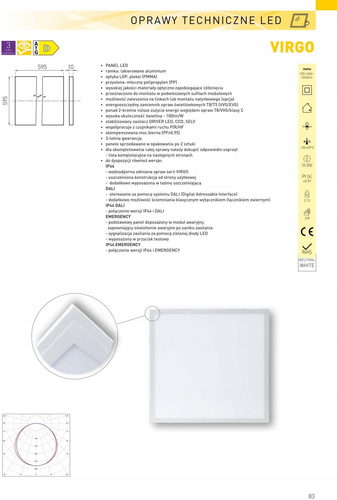 Greenlux Panel Led Do Zabudowy 600X600 48W 4800Lm (Gxgp293) - Opinie i ...