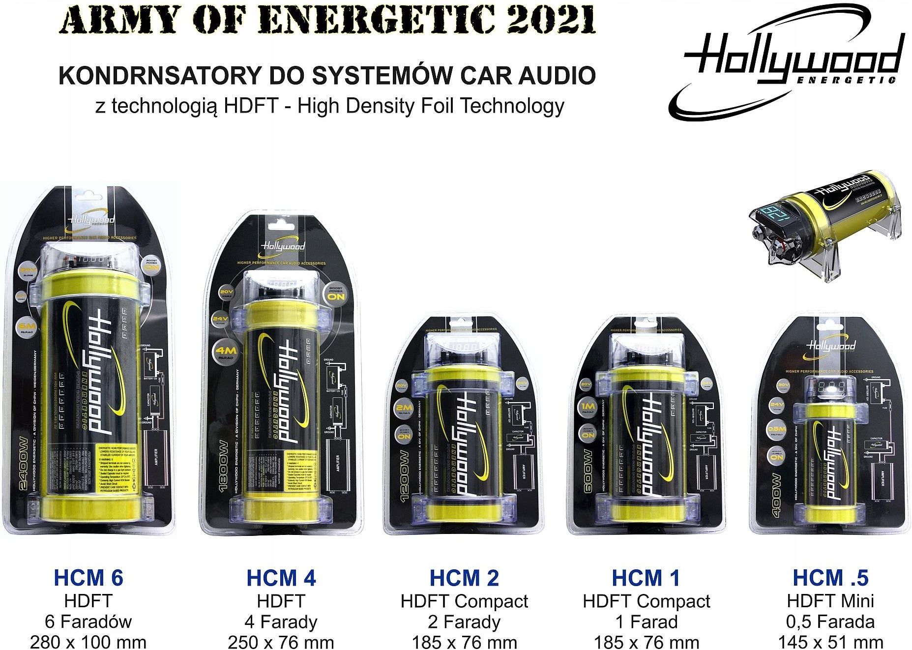 HOLLYWOOD ENERGETIC HCM-4 4-FARRADY HDFT DO 1800W HCM4FHDTF - opinie i ...