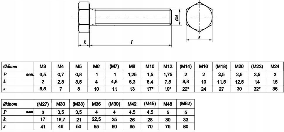 ŚRUBA 6-KĄTNA DIN 961 M10X1.25X50 10.9 CZ 100SZT - Opinie i ceny na Ceneo.pl