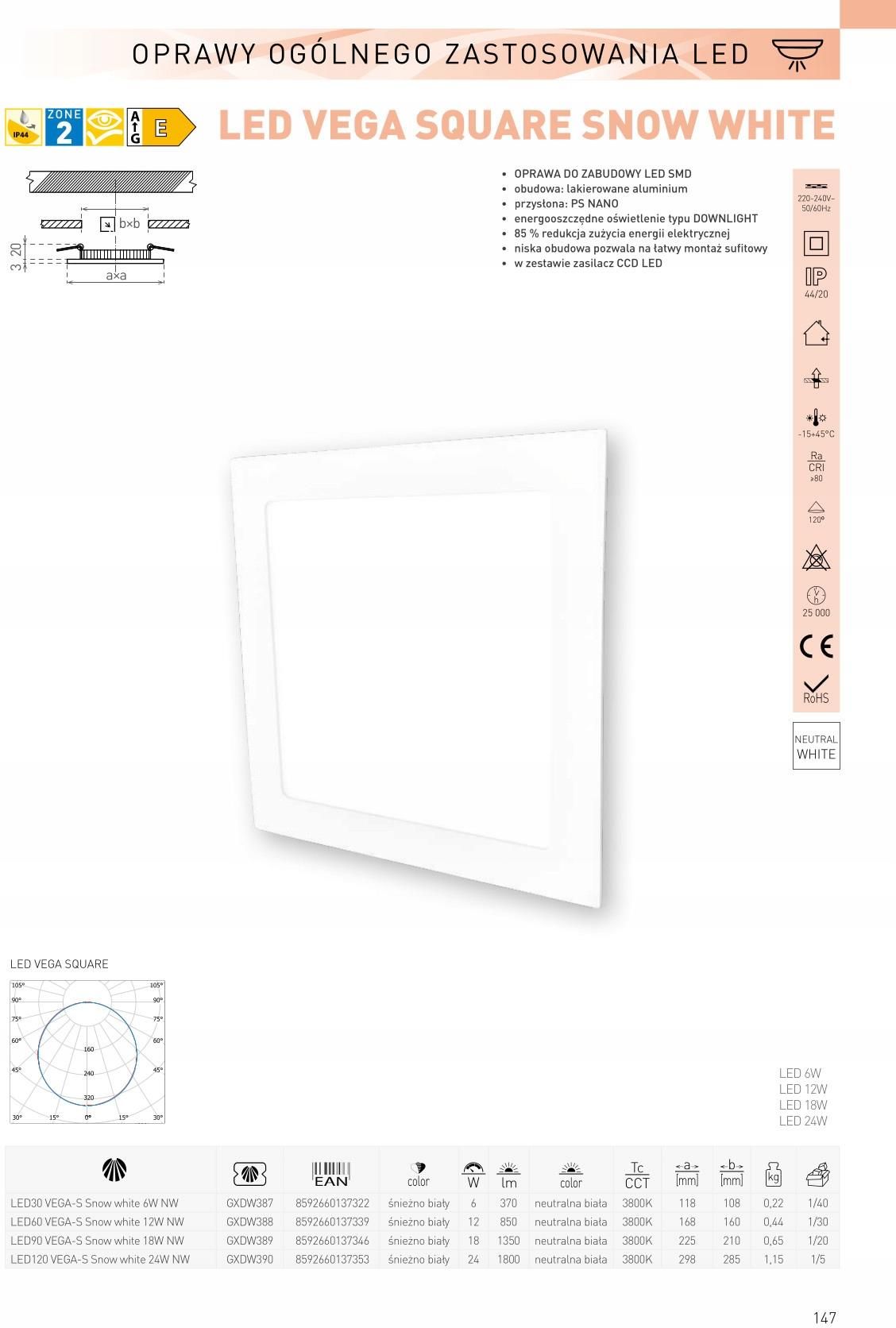 Greenlux Oprawa do zabudowy Led 12W 850lm (GXDW388) - Opinie i ...