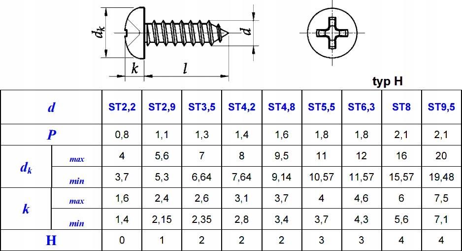 BLACHOWKRĘT DIN 7981 C 4,8X22 OC 500SZT. - Opinie i ceny na Ceneo.pl