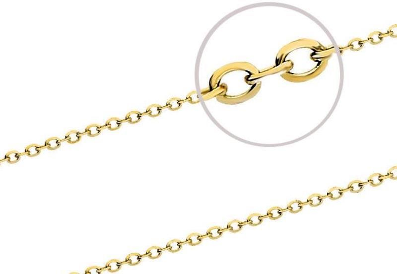 Lovrin Złoty łańcuszek 375 SPLOT ROLO 42 CM 0,70g - Ceny i opinie - Ceneo.pl