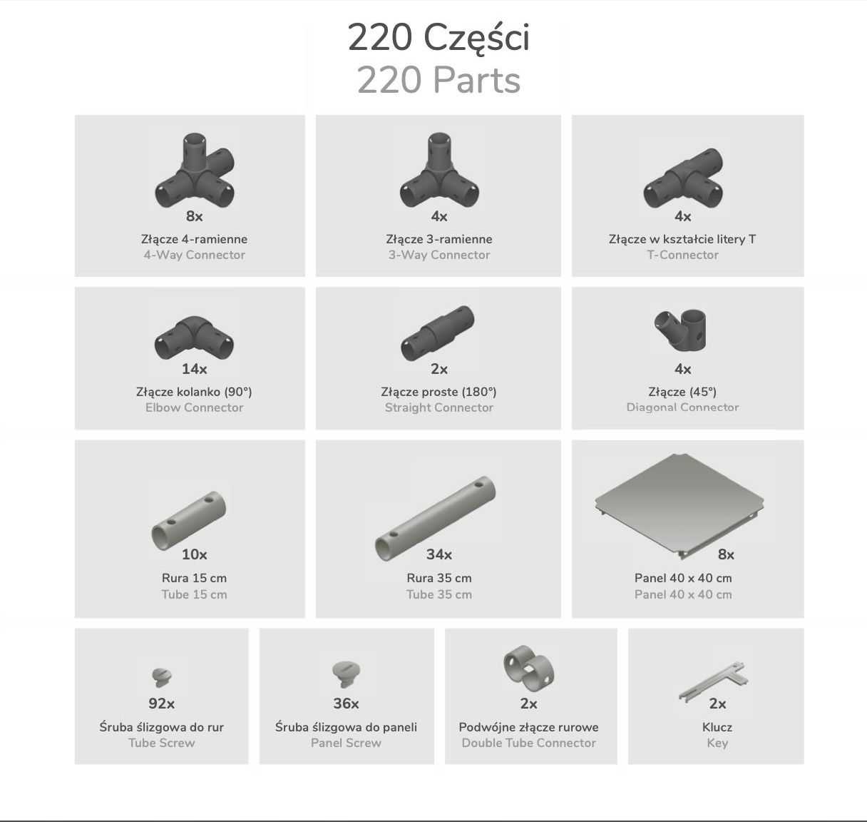 Quadro Zestaw Konstrukcyjny Adventure Home Mint - ceny i opinie - Ceneo.pl